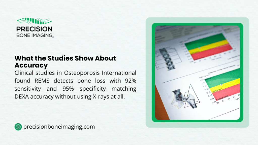 DEXA vs REMS Radiation: Safe Bone Density Testing Options